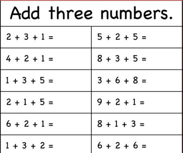 Addition 3, 1 digit numbers Interactive Worksheet – Edform