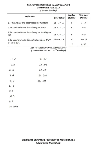 ST MATHEMATICS 1 Q2 V2 Interactive Worksheet – Edform
