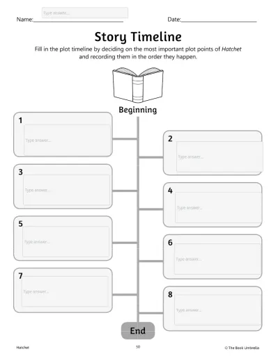 Story timeline Interactive Worksheet – Edform
