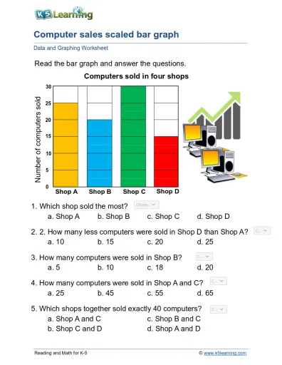Bar Graphs Interactive Worksheet – Edform
