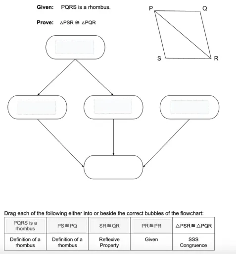 Rhombus Flowchart Proof Interactive Worksheet – Edform