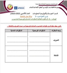 COMPUTING YEAR 8 END SEM 3 Interactive Worksheet – Edform