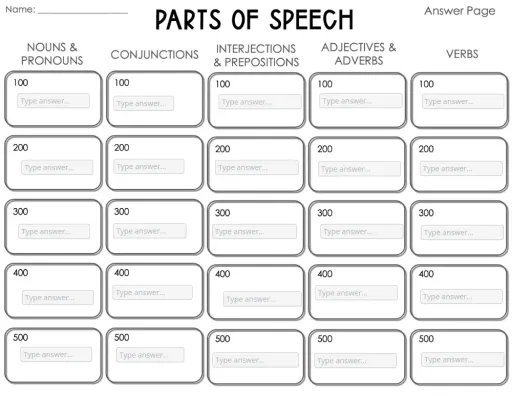 AnswerPagePartsOfSpeech Interactive Worksheet – Edform
