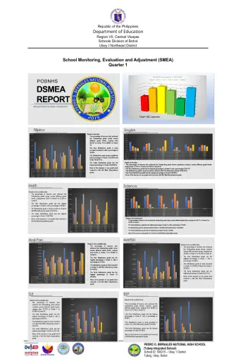 SMEA 1 Interactive Worksheet – Edform