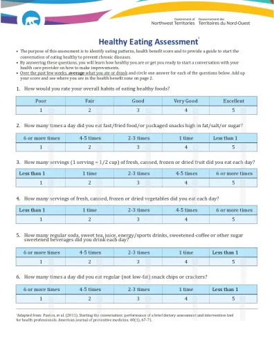 Healthy eating assessment Interactive Worksheet – Edform