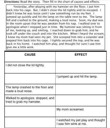 Untitled presentation Interactive Worksheet – Edform