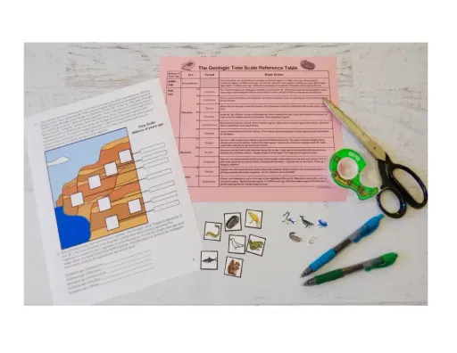 W5 Q1-GEOLOGICAL TIME SCALE_Performance Task Guide Example Interactive Worksheet – Edform