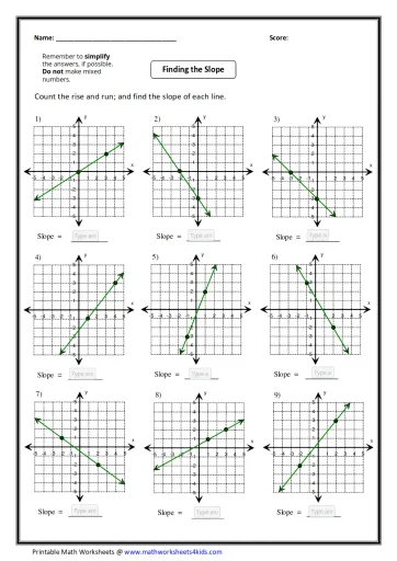 Slope Of A Line Worksheet