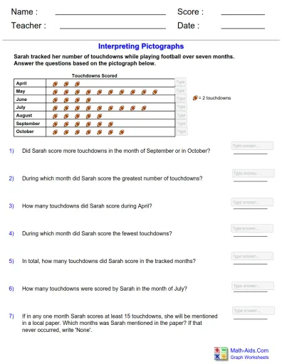 Pictographs Interactive Worksheet – Edform