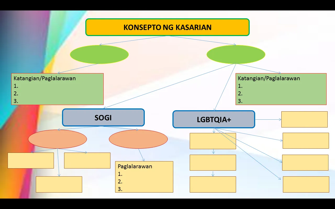 CONCEPT MAPPING Interactive Worksheet – Edform