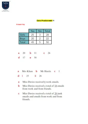 ANSWER KEY W11 Interactive Worksheet – Edform