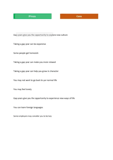 Pros cons pdf Interactive Worksheet – Edform