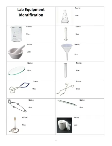 Chemistry Glassware Identification