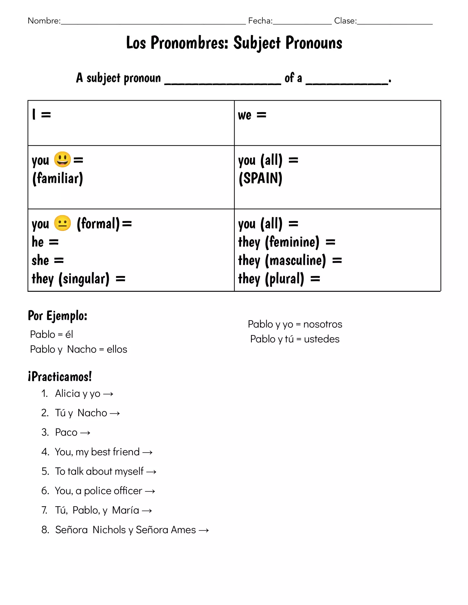 Spanish Subject Pronouns Worksheet