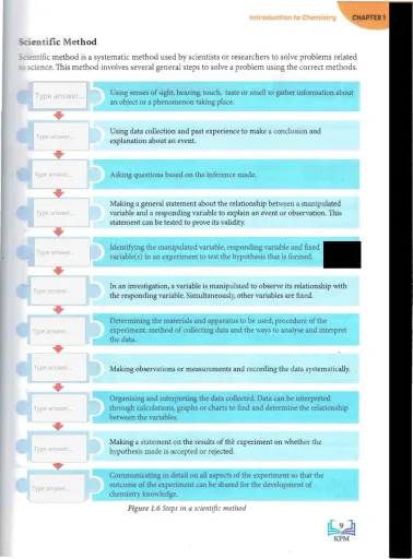 Scientific Method Interactive Worksheet – Edform
