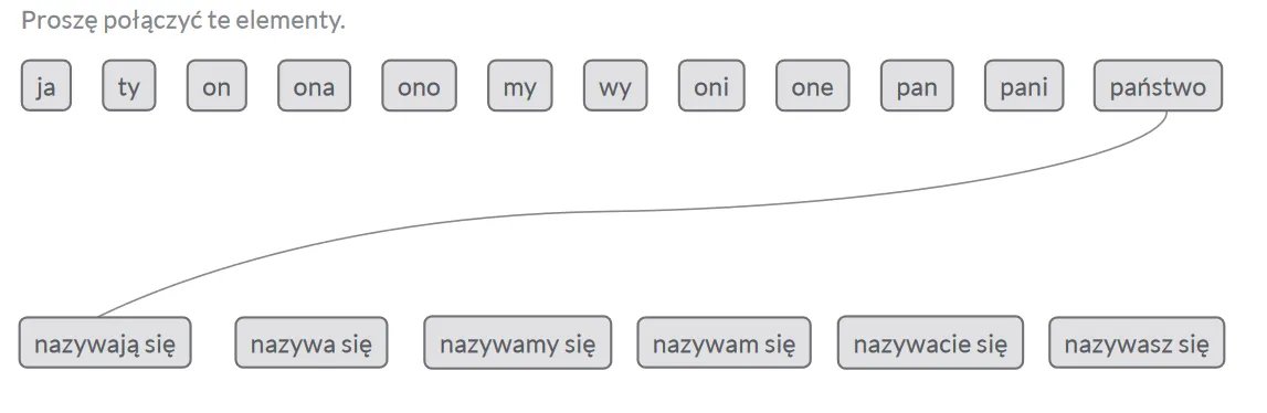 L1 Nazywać się - zaimki i koniugacja Interactive Worksheet – Edform