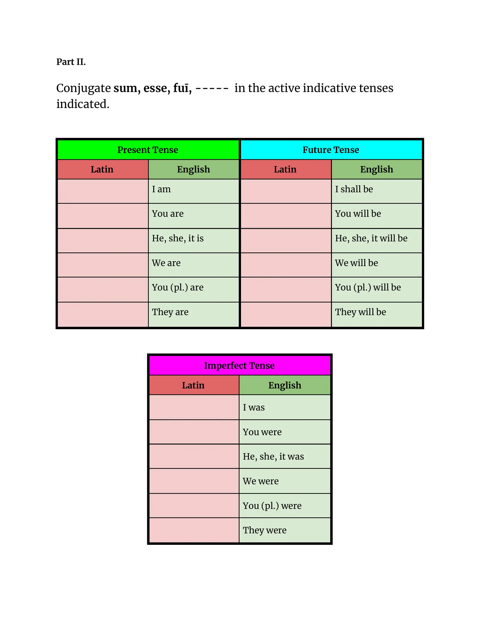 Sum Present Tense Latin (Latin For The New Millennium For 111/112/115)