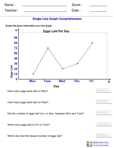 Graphing SingleLineComp (2) Interactive Worksheet – Edform