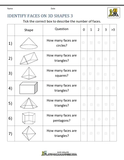 YEAR 4 GEOGRAPHY END OF SEM ONE 2022 Interactive Worksheet – Edform