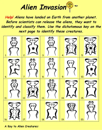 Alien Invasion (1) Interactive Worksheet – Edform