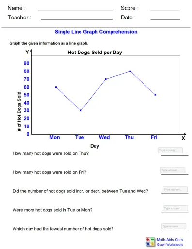 Graphing SingleLineComp (3) Interactive Worksheet – Edform