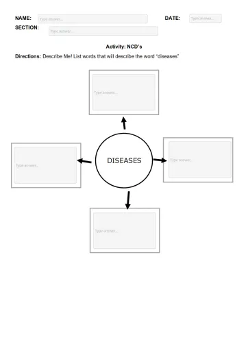 Health7Q4Activity1 Interactive Worksheet – Edform