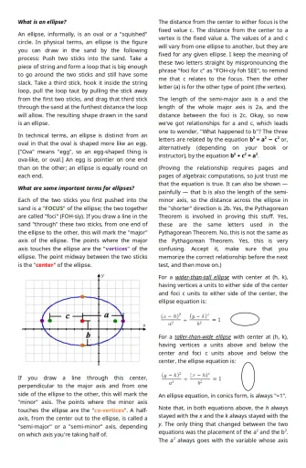 ELLIPSE Interactive Worksheet – Edform
