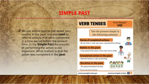 Simple past Interactive Worksheet – Edform