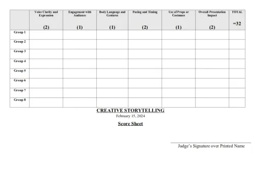 CREATIVE STORYTELLING (Scores Template) Interactive Worksheet – Edform