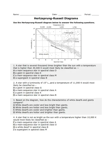 Hertzsprung Russell Diagram Worksheet