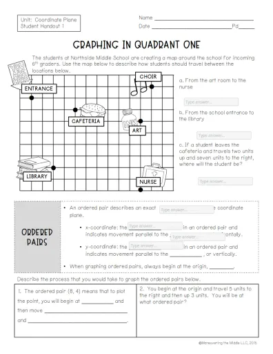 Review Graphing in Quadrant 1 Interactive Worksheet – Edform