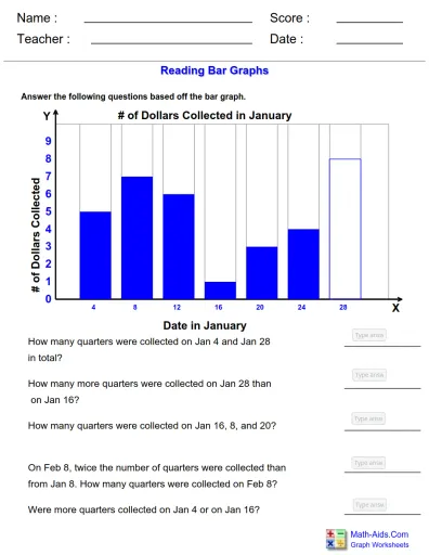 Bar Graphs Interactive Worksheet – Edform