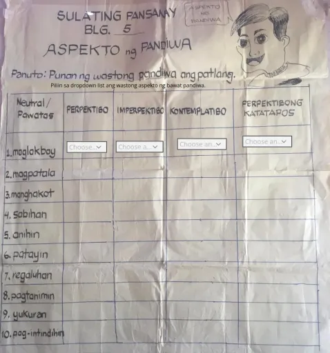 sample dropdown Interactive Worksheet – Edform