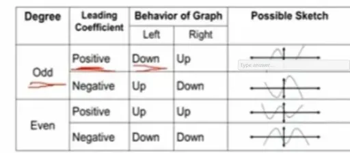 Screenshot 20231120 211114 Interactive Worksheet – Edform