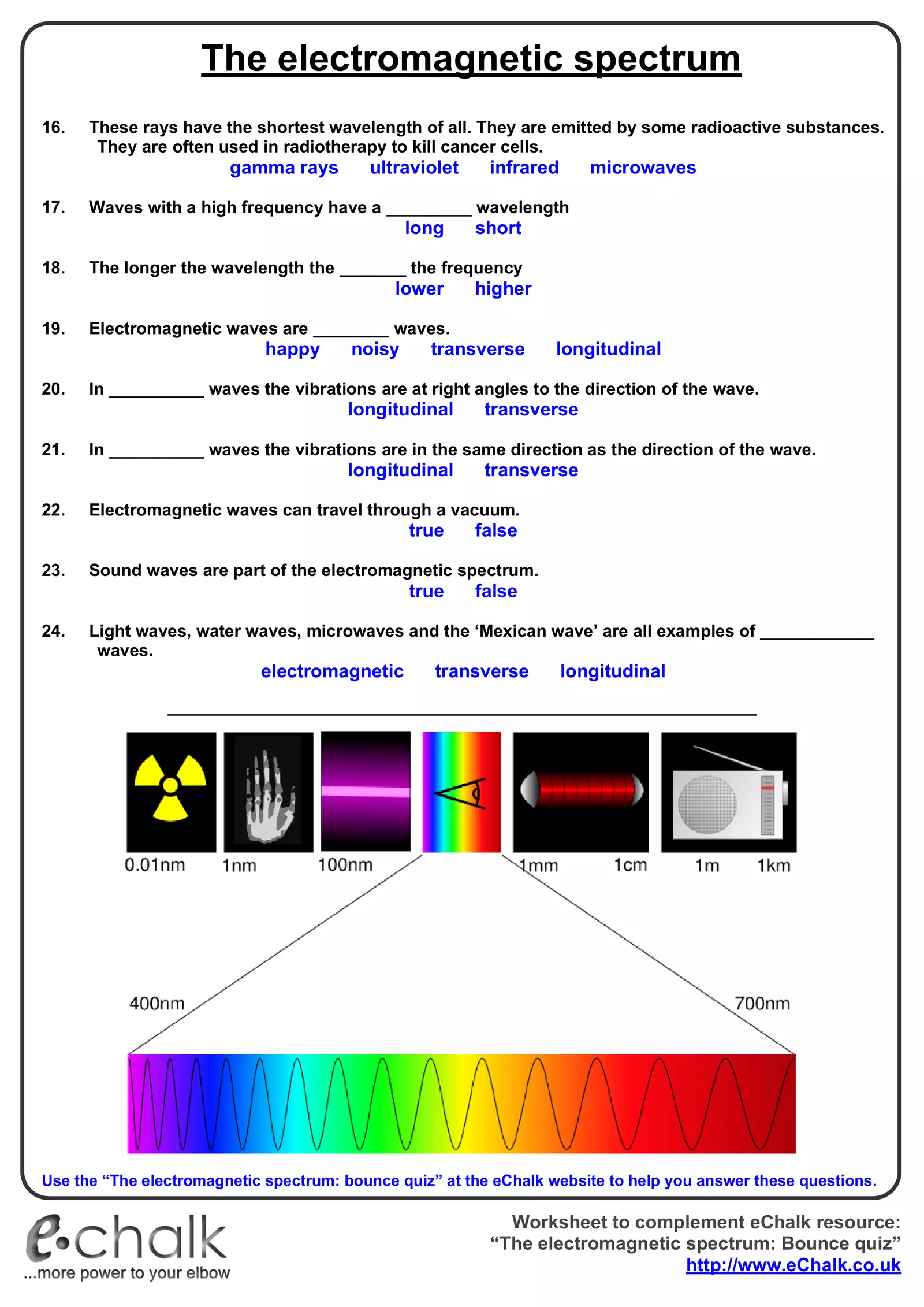 Waves Electromagnetic Spectrum Worksheet