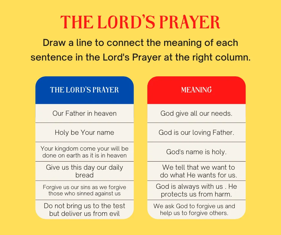 CLVE Interactive Worksheet – Edform