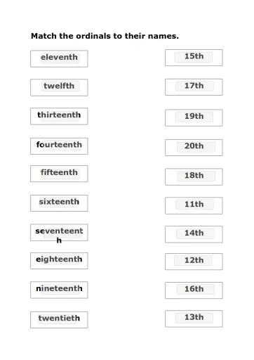 Apples pictograph Interactive Worksheet – Edform