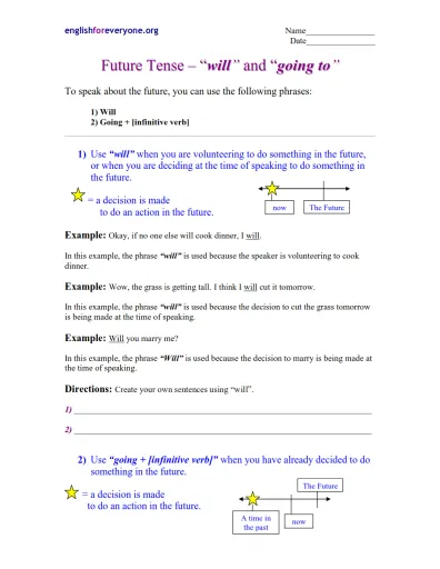 Future Tense Will and Going to Interactive Worksheet – Edform