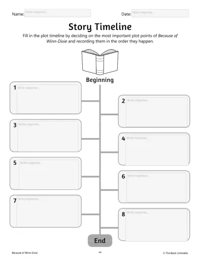 Past Simple Interactive Worksheet – Edform