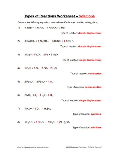 Types of Rxns Practice.doc Interactive Worksheet – Edform