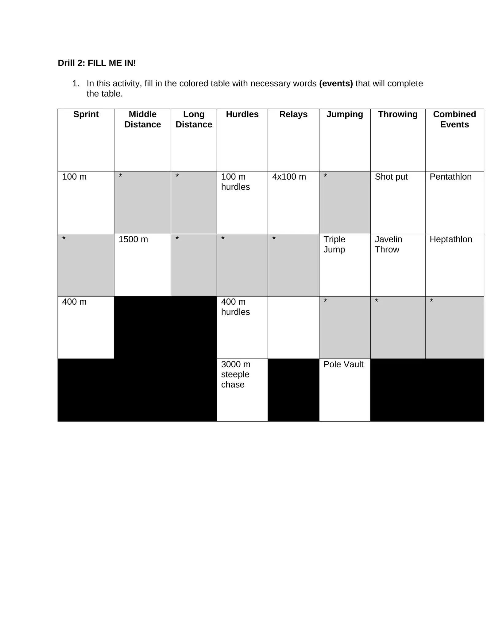 Drill 2 PE Interactive Worksheet – Edform