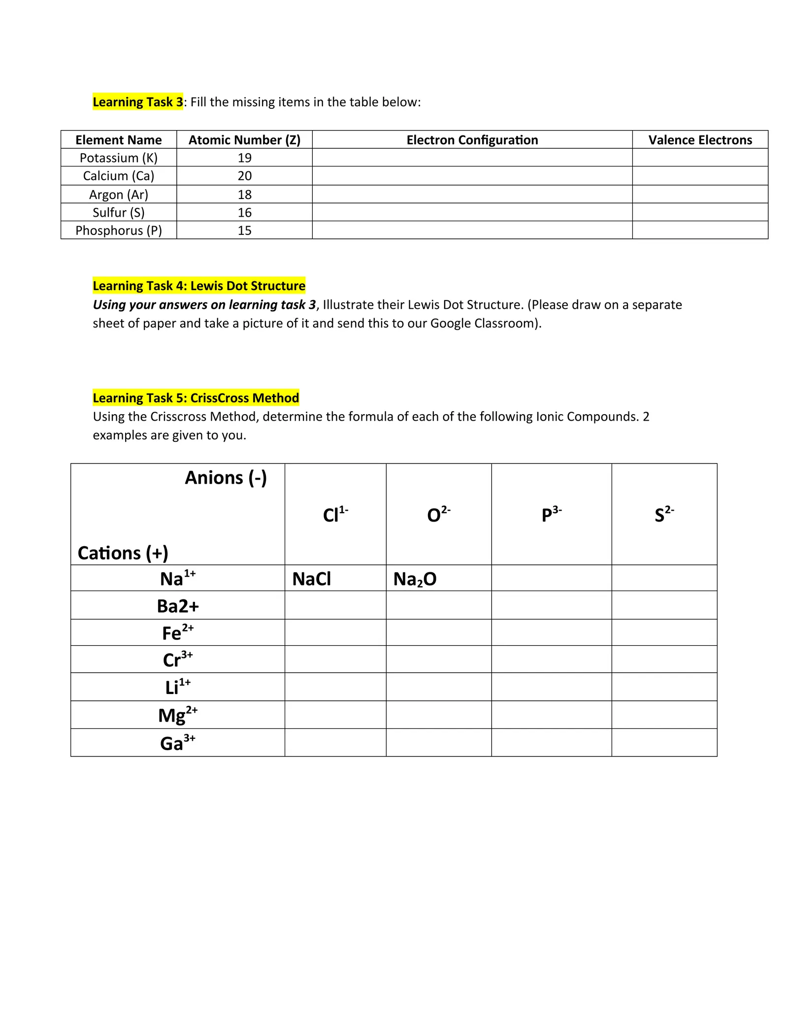 Ionic Bonding Worksheet