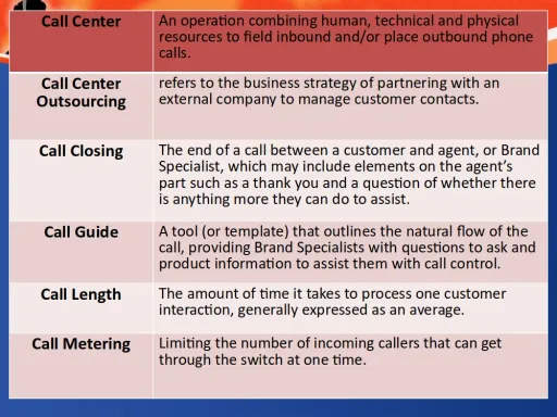 LESSON 2 (CCS) Part2 Q1 W2 Interactive Worksheet – Edform