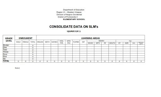 CONSOLIDATED SLMs Interactive Worksheet – Edform