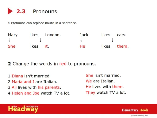HDW Elem Grammar 2.3 Interactive Worksheet – Edform