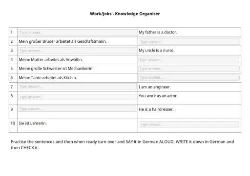 Work Knowledge organiser Interactive Worksheet – Edform