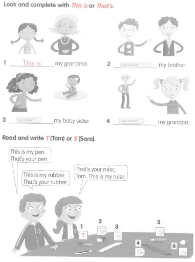 This is That's Interactive Worksheet – Edform