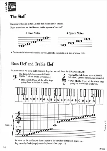 Lesson Book 1 - Unit 2 Interactive Worksheet – Edform