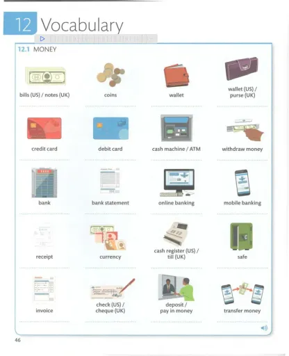 B1 Lesson 12 Interactive Worksheet – Edform