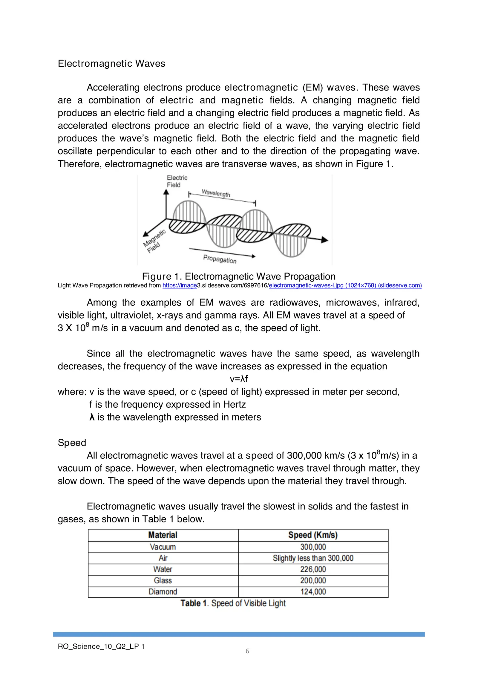Electromagnetic Wave Worksheet Electromagnetic Spectrum WS.pdf Name